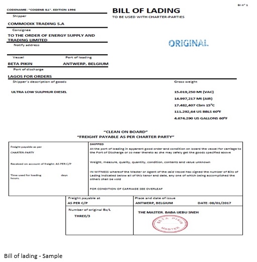 BILL OF LADING The Introductory Guide Oil Daddy